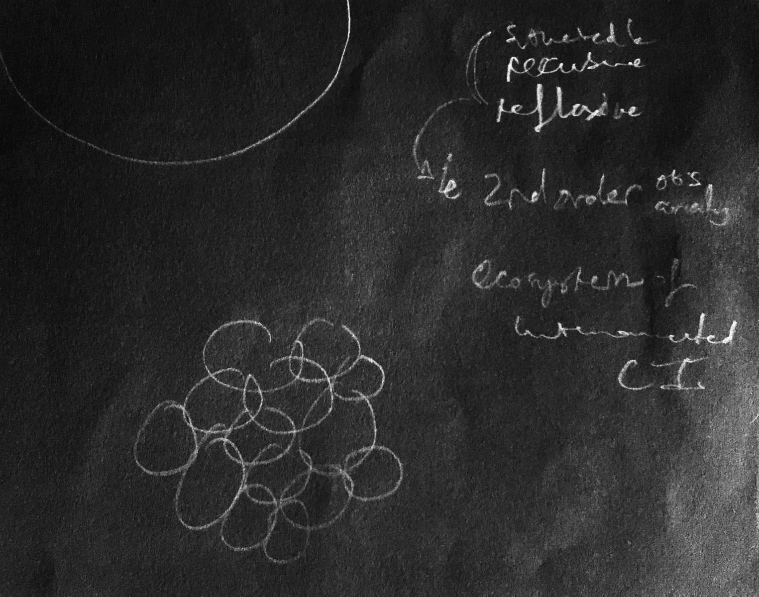 Reflexivity :: researching :: acting – Friction Films